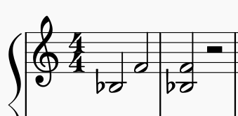 What's the best way to practice telling the difference between perfect ...