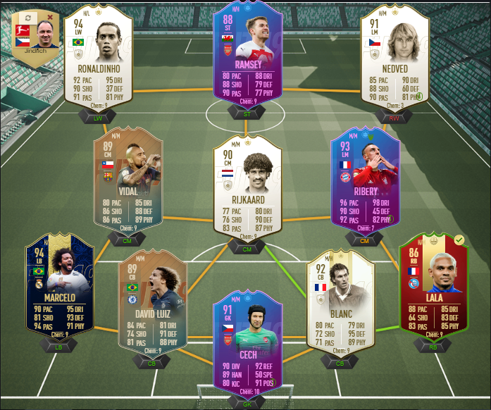Shoutout to one of the most consistent player I've used. : r/EASportsFC