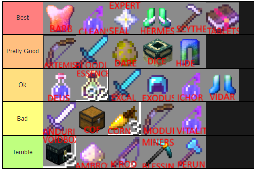 Extra ultimate tier list | Hypixel Forums