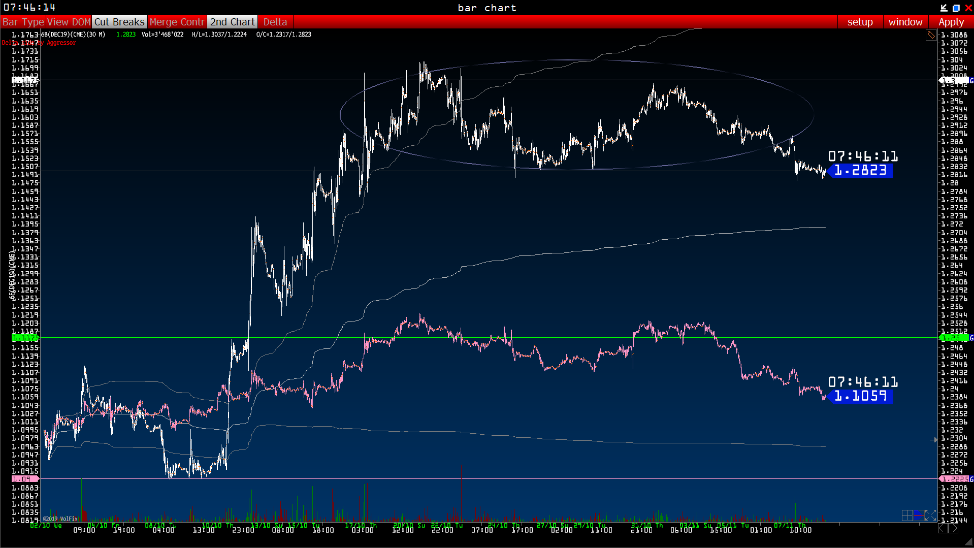 IVASCO | Иващенко Юрий – Telegram