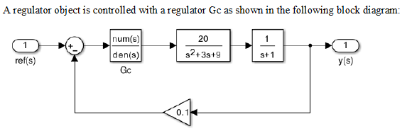 Solved: A Regulator Object Is Controlled With A Regulator ... | Chegg.com
