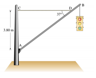 Solved A traffic light hangs from a structure as shown in | Chegg.com