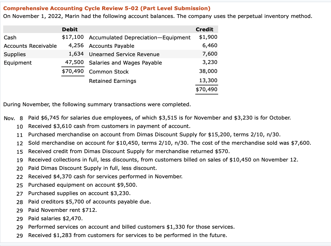 Solved Comprehensive Accounting Cycle Review 5-02 (Part | Chegg.com