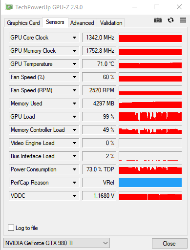[SOLVED] - FPS/GPU usage Dropping when game window is in focus? | Tom's Hardware Forum