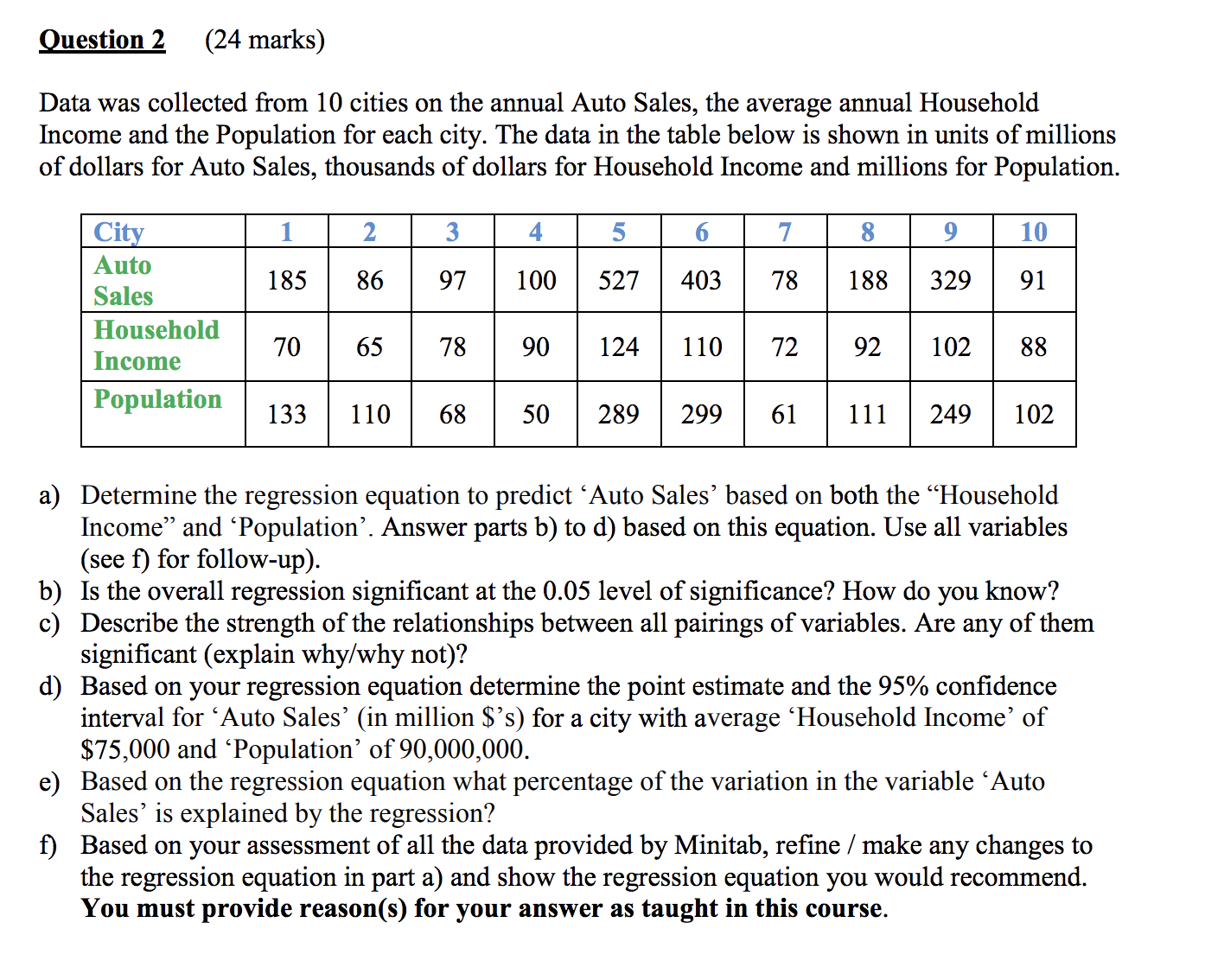 Solved uestion 2 (24 marks) Data was collected from 10 | Chegg.com