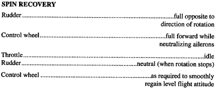 Spin Recovery : r/flying