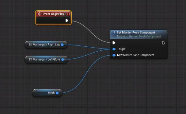 ELI5 - Modular Character Model and Equipment system ? : r/unrealengine
