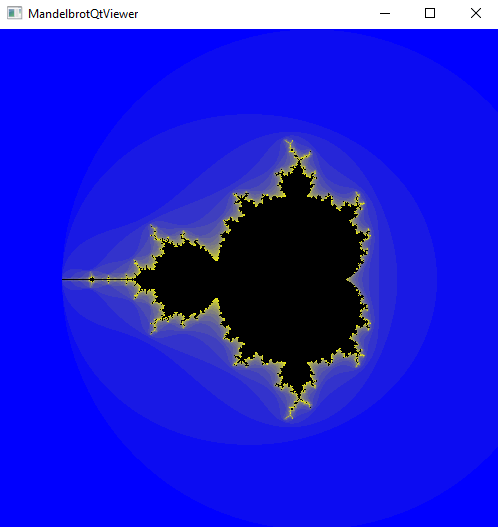 GitHub - timothythiecke/MandelbrotQtViewer: Python script to visualize ...