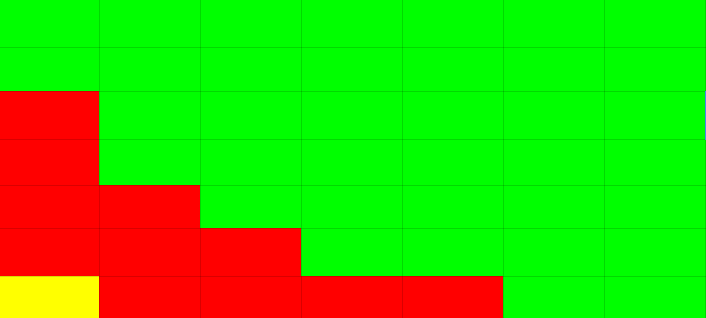 A Roleplay Sub for Tower of God