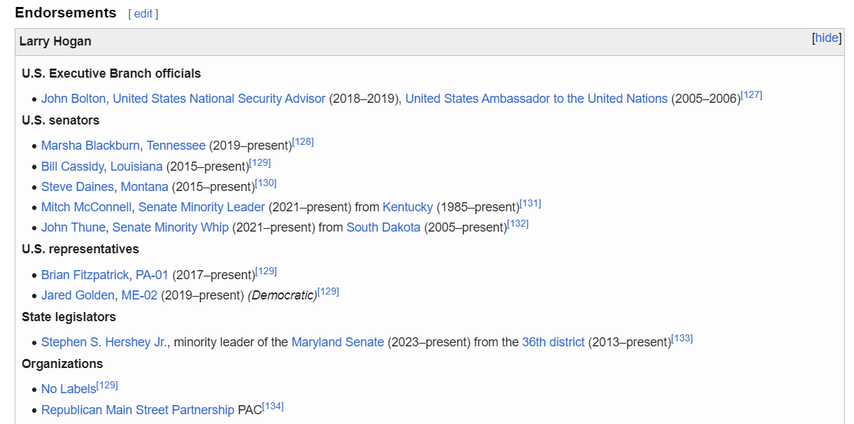 No Labels Problem Solvers Caucus US House Democratic member Jared ...