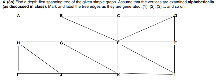 Solved 4. (8p) Find a depth-first spanning tree of the given | Chegg.com Solved 4. (8p) Find a depth-first spanning tree of the given | Chegg.com