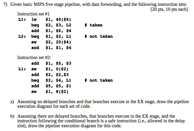 7 Given Basic Mips Five Stage Pipeline With Data