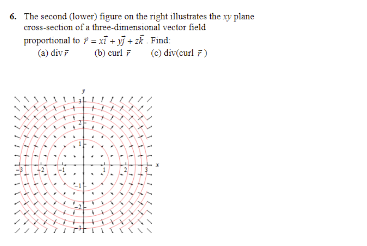 Solved The second (lower) figure on the right illustrates | Chegg.com
