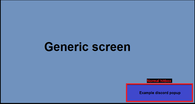 Discord notifications have an infinite vertical hitbox. (Example inside ...