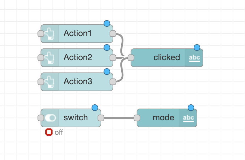 node-redのUIノードを自作したい -調査編- #enebular - Qiita
