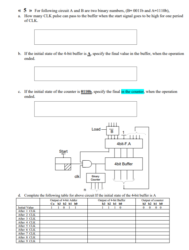 « 5 » For following circuit A and B are two binary | Chegg.com