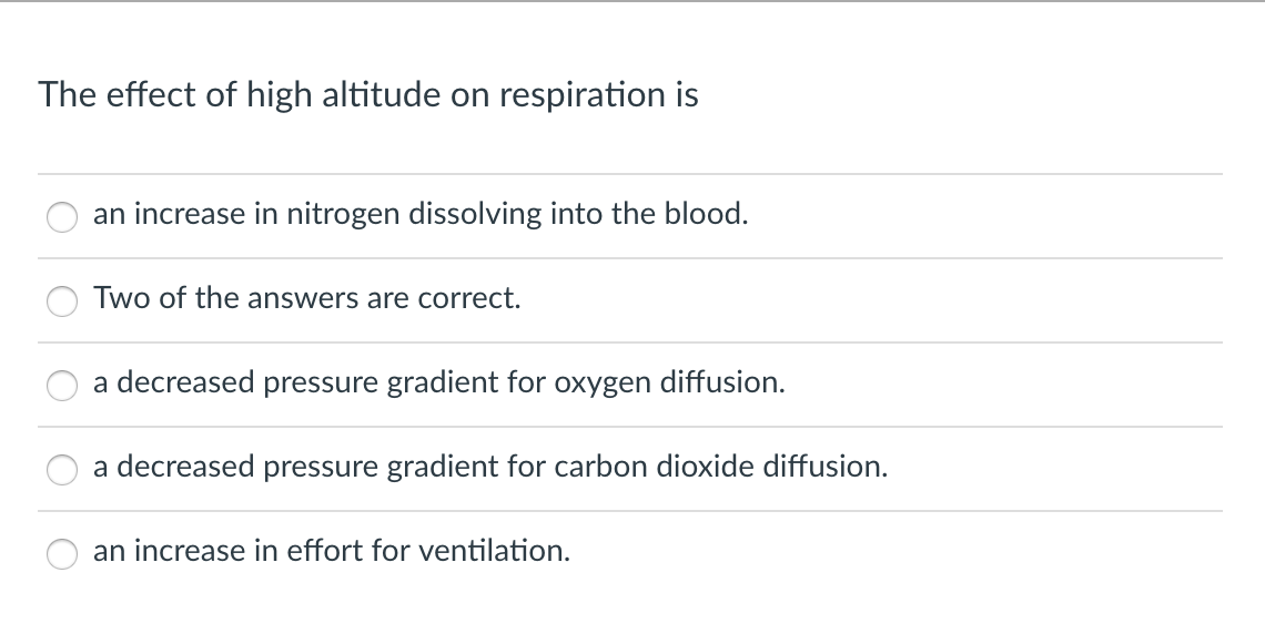 Solved The effect of high altitude on respiration is an | Chegg.com