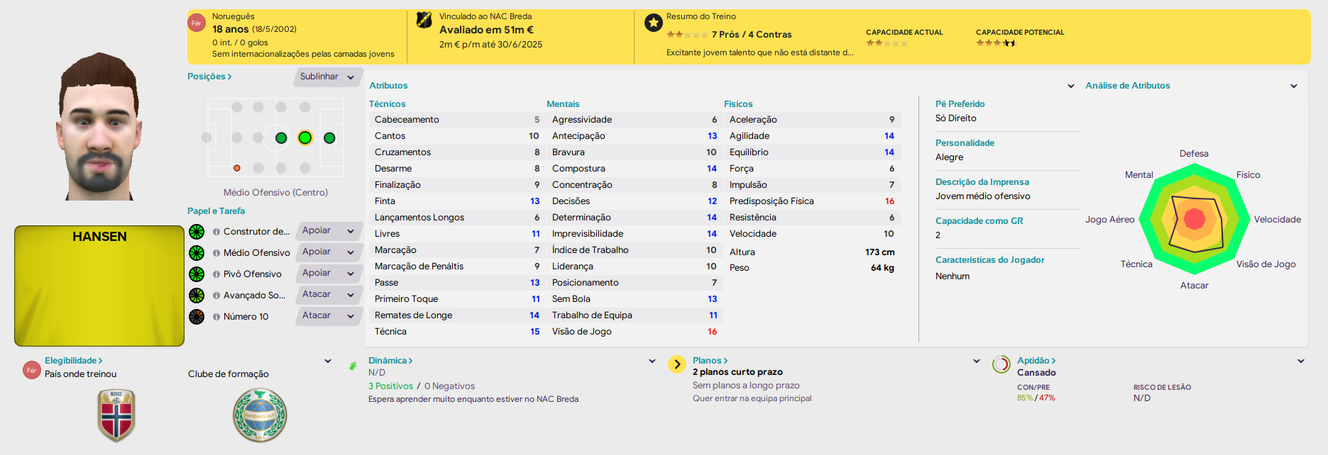 [FM2020] 'Till the Top!! - Página 3 - Jogos Terminados - Clube Manager Portugal