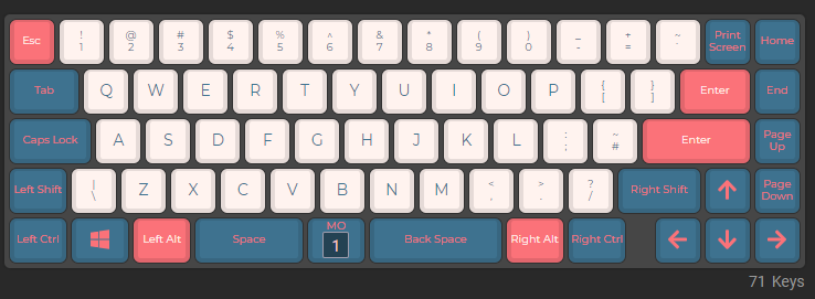 [Feature Request] New layout for Space65 - ISO, split spacebar, split ...