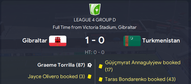 [FM23] Gibraltar and the FIFA Nations League - Page 2 - FM Career ...
