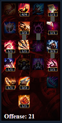 Graves Build Guide : [Gold 1] Graves guide, an unexpected return[5.20 ...