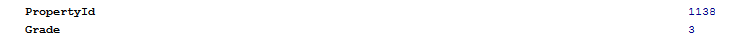 Select value not selected in Angularjs - Stack Overflow Select value not selected in Angularjs - Stack Overflow