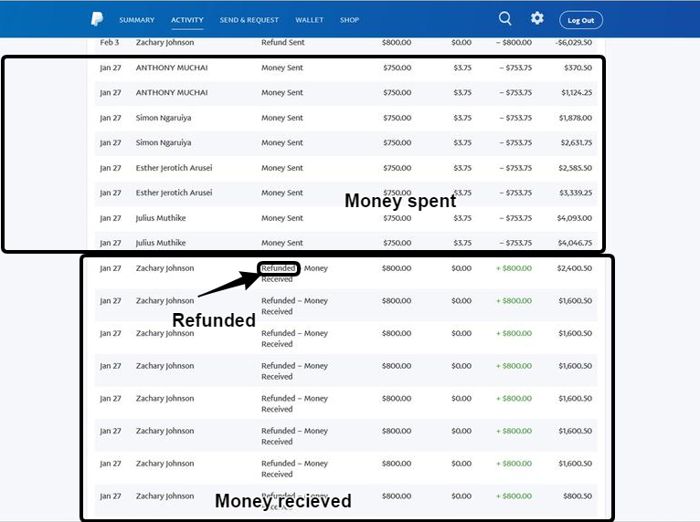HACKED NEGATIVE MONEY HELP!!! - PayPal Community