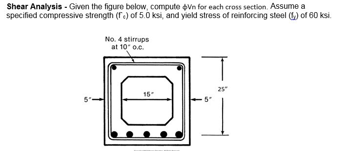 Given the figure below, compute phi Vn for each cross | Chegg.com