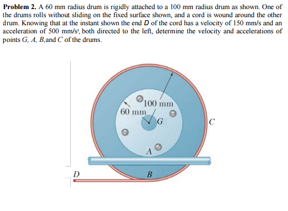 Solved A 60 mm radius drum is rigidly attached to a 100 mm | Chegg.com Solved A 60 mm radius drum is rigidly attached to a 100 mm | Chegg.com