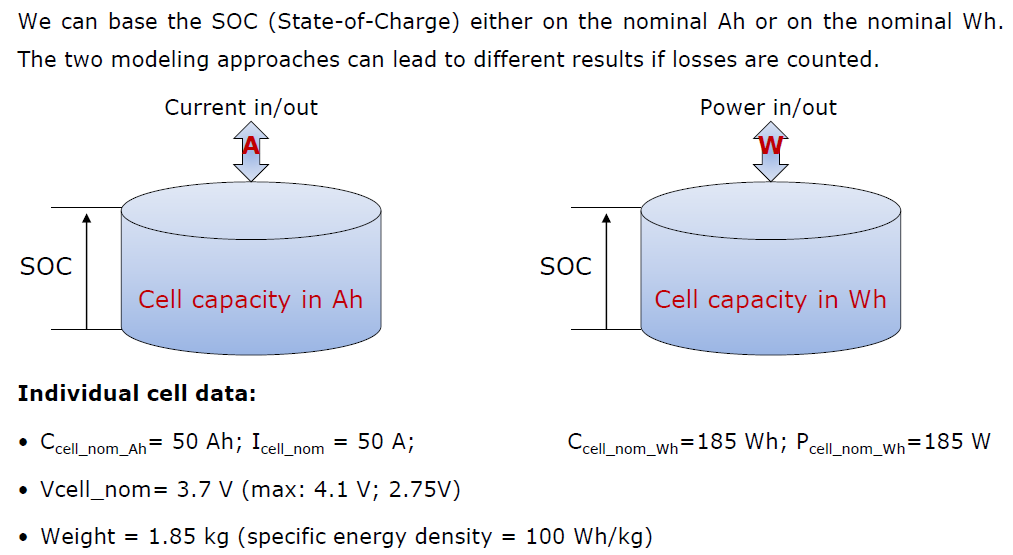 Battery cell example - comparing Ah and Wh | Chegg.com