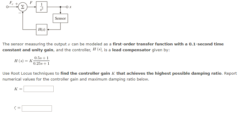 Solved Sensor H(s) The sensor measuring the output z can be | Chegg.com