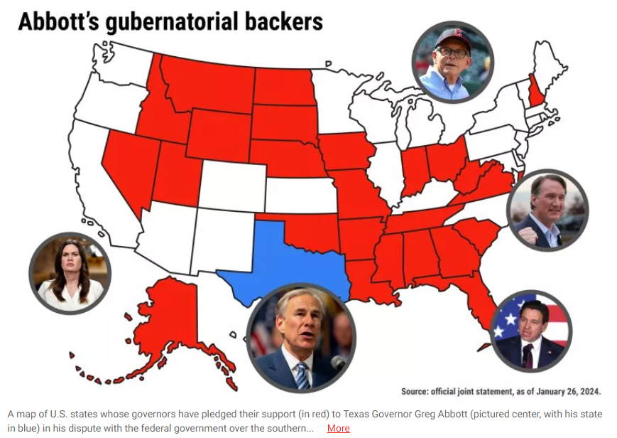 25 states support TEXAS- Map inside! > General Discussion > AR15.COM