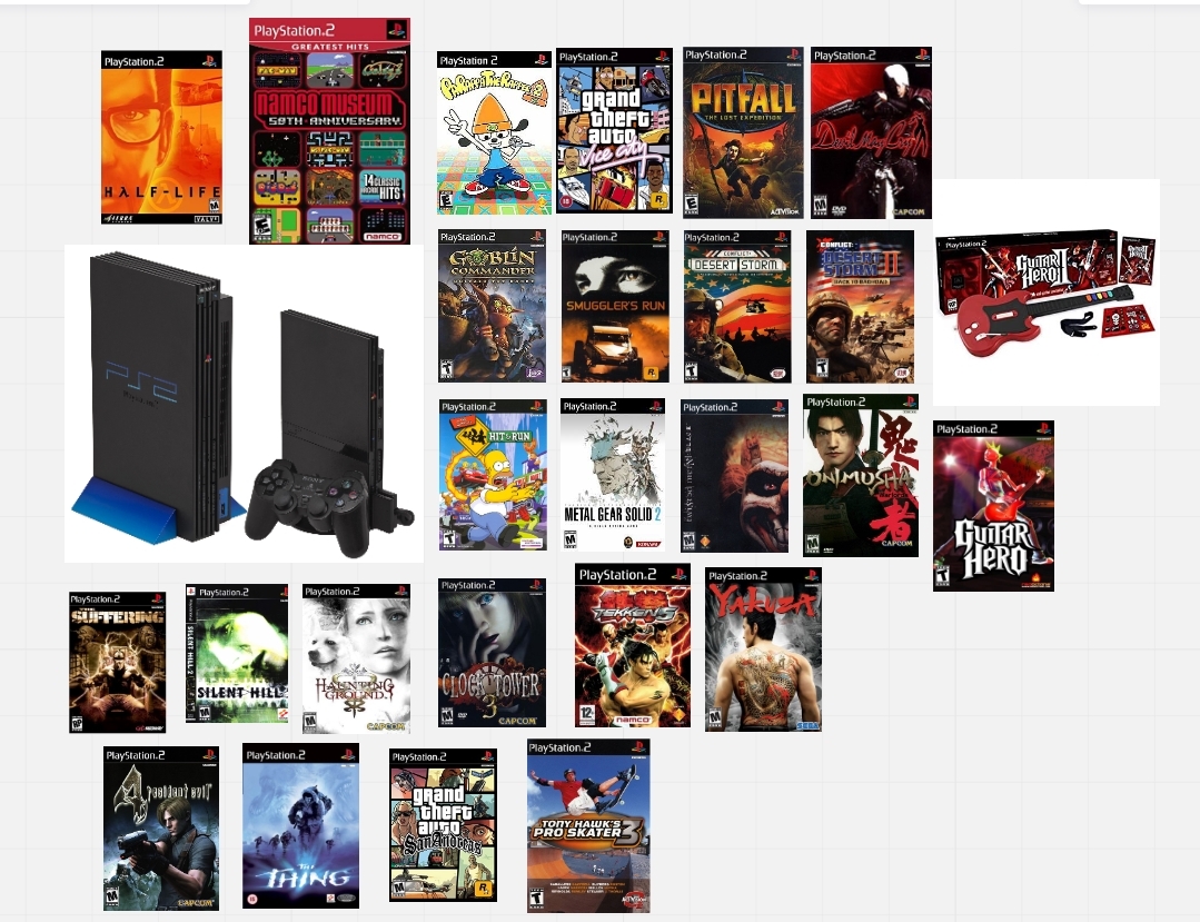 [2005] Making a Game That Takes Place in 2005, Need Guidance : r/nostalgia