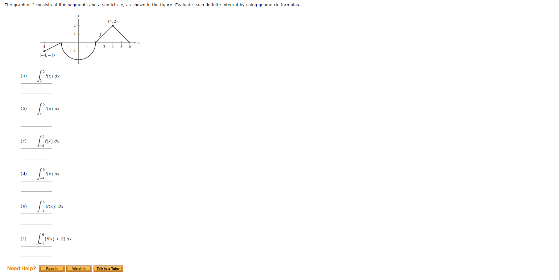 Solved The graph of f consists of line segments and a | Chegg.com