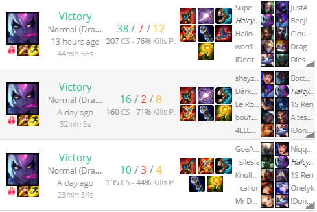 Evelynn Build Guide : I10.2I AGONY'S EMBRACE: THE TRUE GUIDE TO PLAYING ...