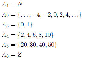 Solved The intersection graph of a collection of sets is the | Chegg.com