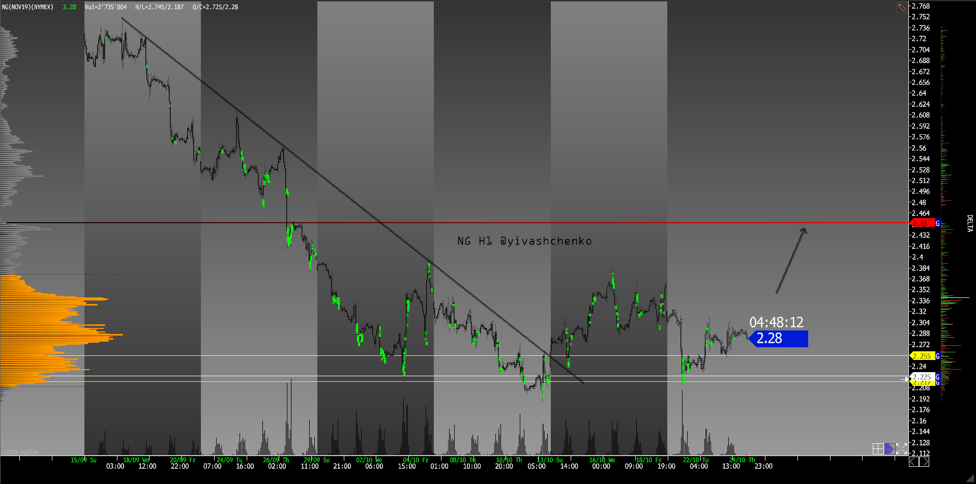 IVASCO | Иващенко Юрий – Telegram