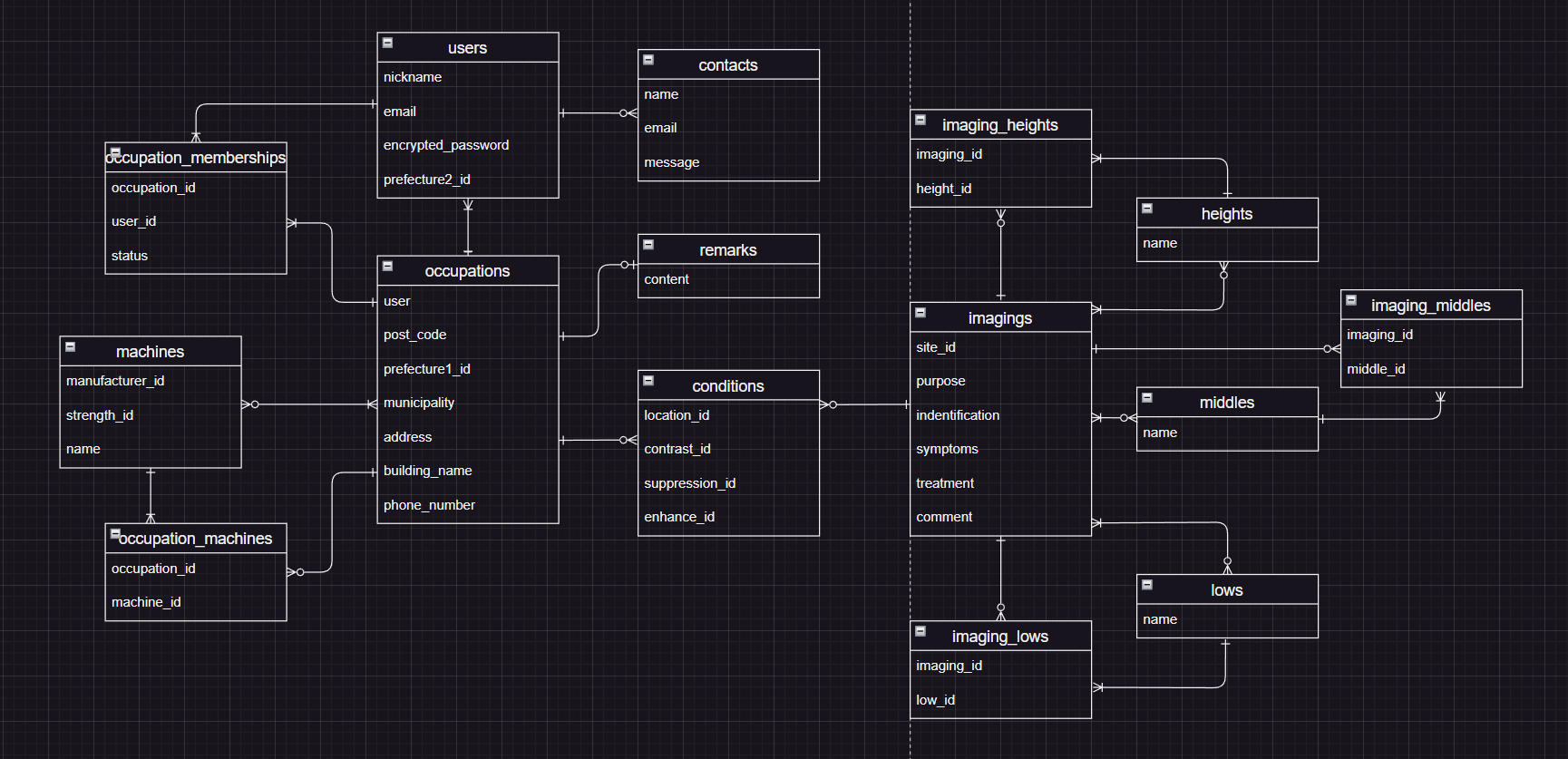 GitHub - Yoshito21/MRI-guide