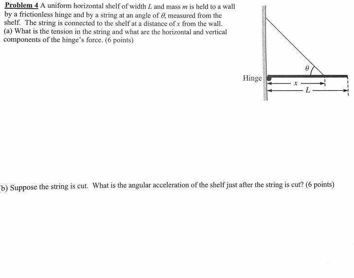 Solved Problem 4 A uniform horizontal shelf of width L and | Chegg.com