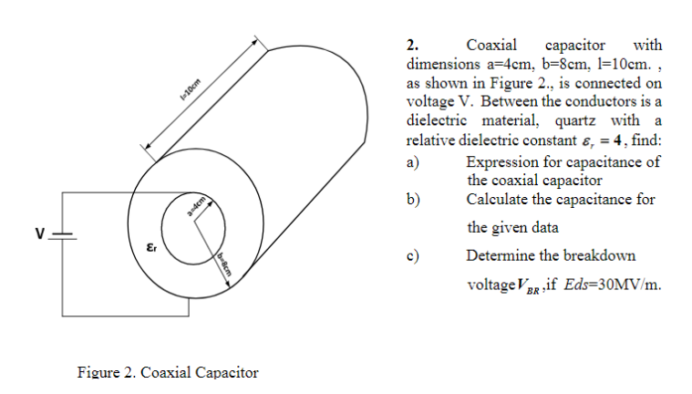 Solved Coaxial capacitor with dimensions a=4cm, b-8cm. | Chegg.com