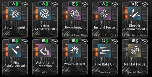 THUNDER CAGE 540K DPS :: The First Descendant General Discussions