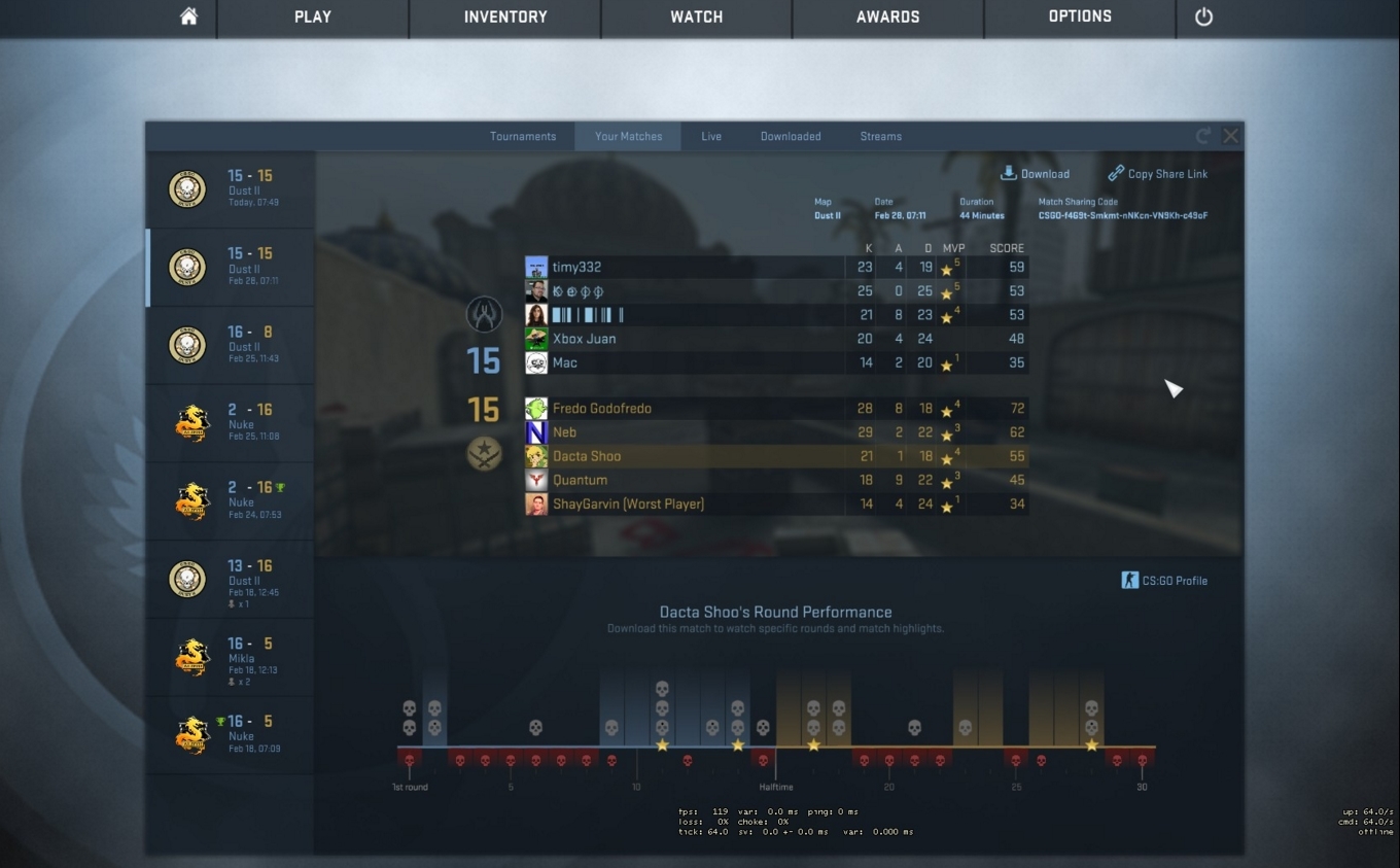 CS: GO General Screenshot And Comp-Score Thread | Page 2 | Skial