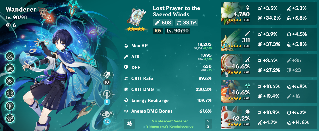 Just another Tankfei/Wanderer showcase! I absolutely love how good his ...