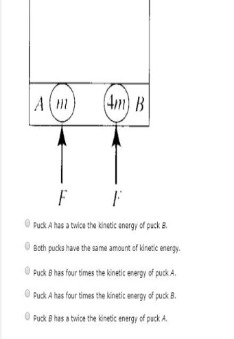 QUESTION 9 The diagram below represents two pucks on | Chegg.com