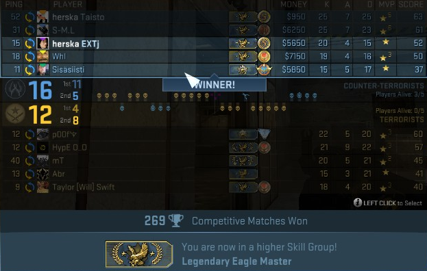 My Story: Journey to the Global Elite : r/GlobalOffensive