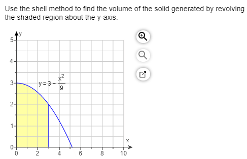 Solved Use the shell method to find the volume of the solid | Chegg.com