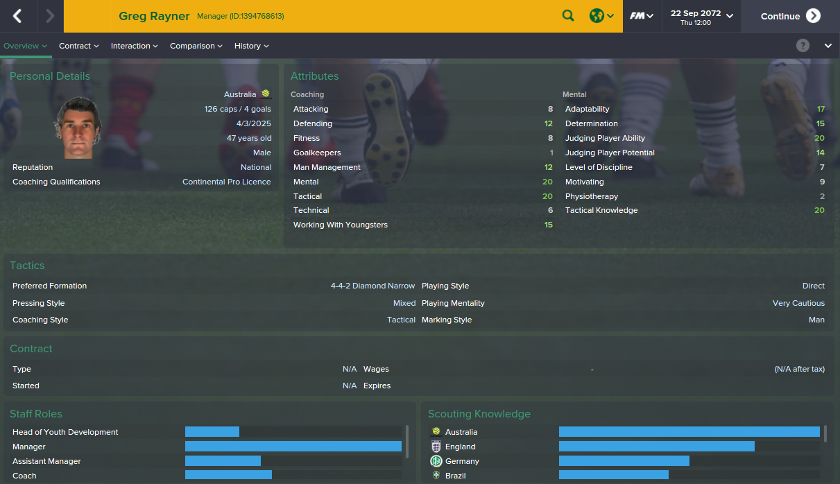 Just reached my 3000th game in my FM15 career : r/footballmanagergames