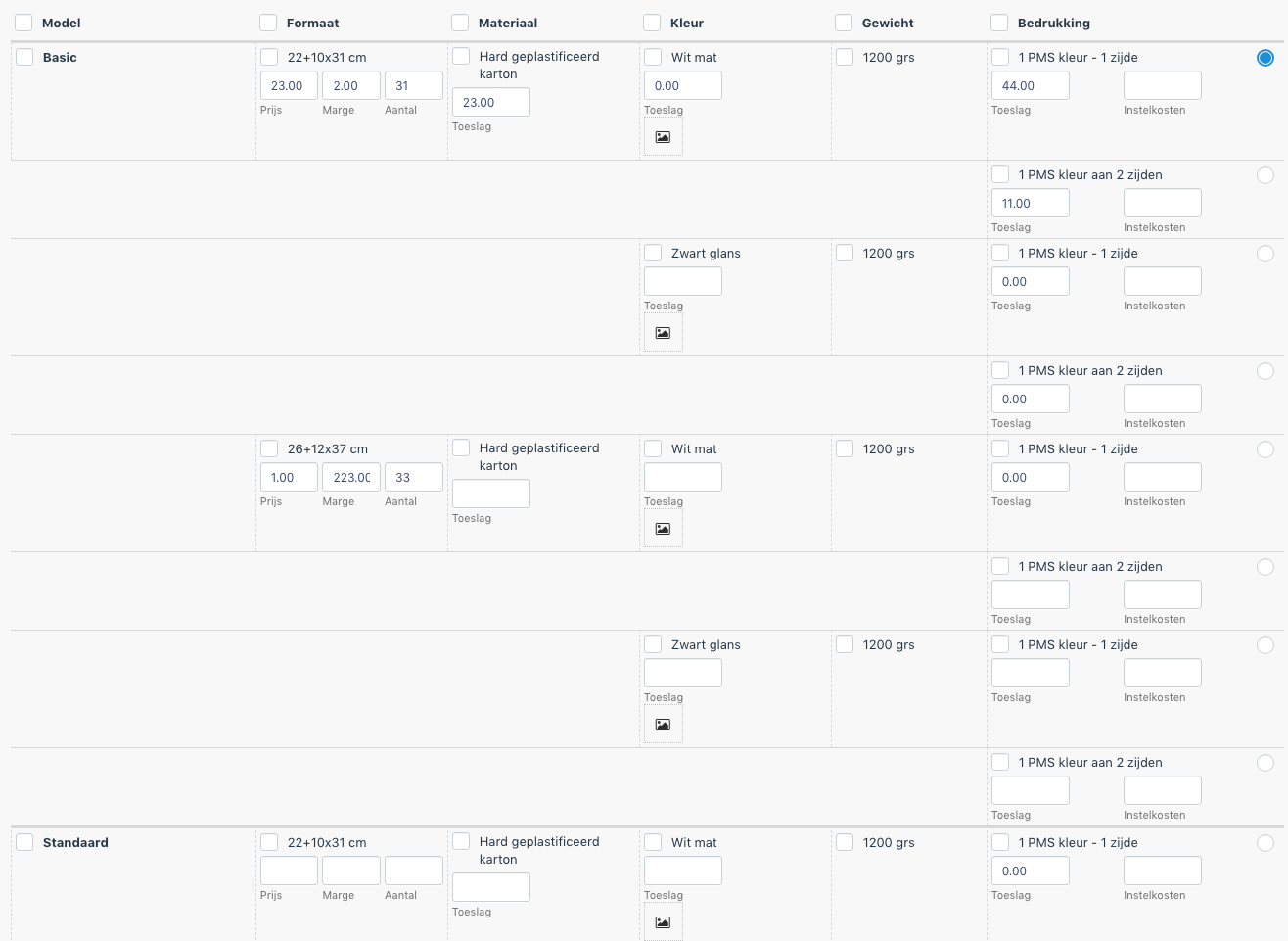 PHP Array next items as children - Stack Overflow