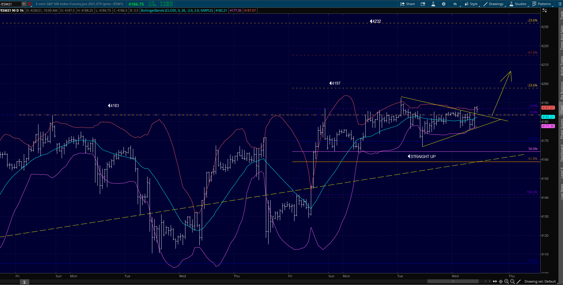 straight up above 4015 esm – phil1247