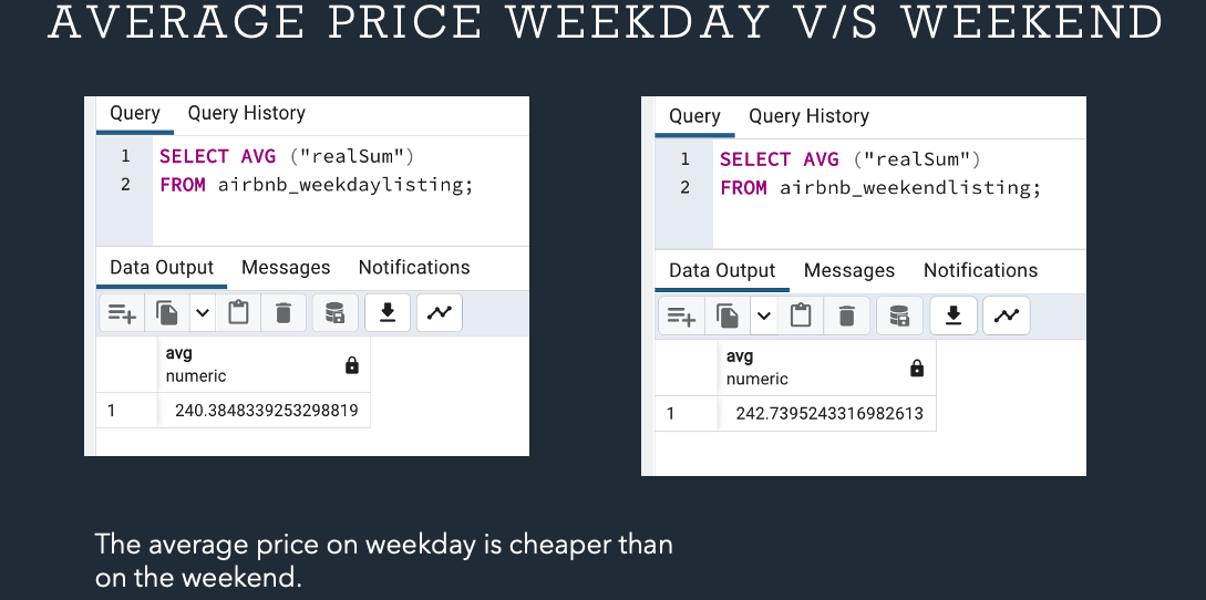 GitHub - Lungoulein/SCTP-Capstone-2